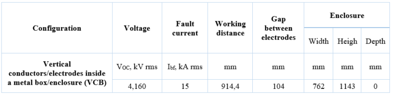 Arc Flash calculations according to IEEE 1584-2018 test case – EA PSM